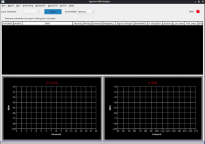 How to Install Sparrow-Wifi: Free Guide - 2024