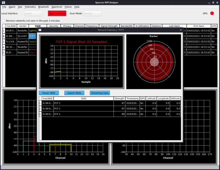 How to Install Sparrow-Wifi: Free Guide - 2024